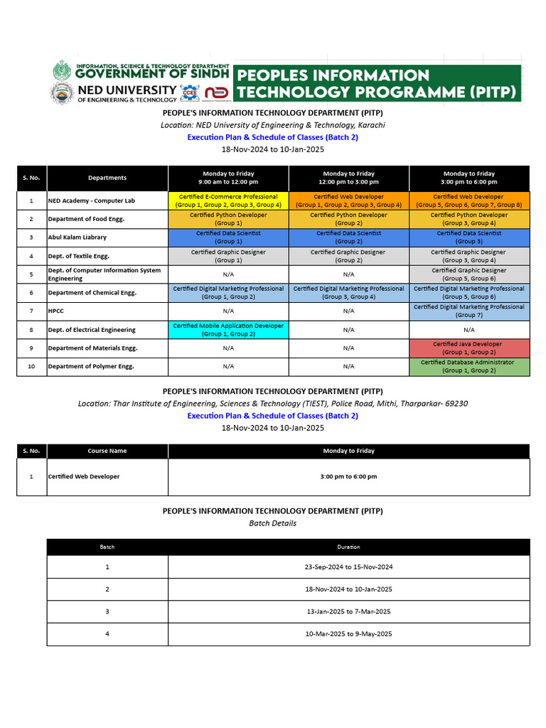 PITP NED Execution Plan Schedule of Classes Batch II | PDF ...