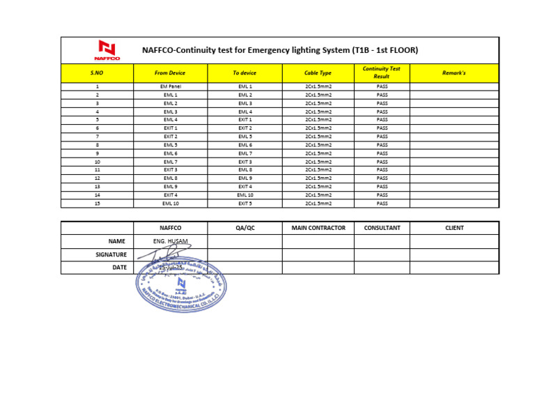 T1B EM (1st Floor Continuity Test) | PDF