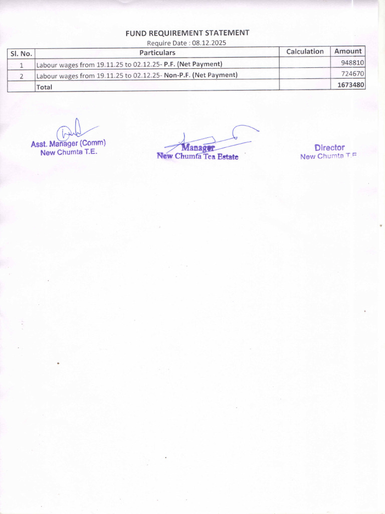 Fund Requirement | PDF