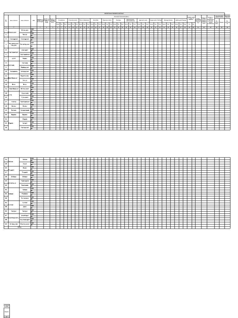 Podal - (1) 47 Col. Bridges MDR SH Abstract & Work Wise Details ...