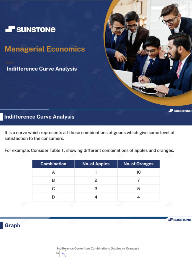 Indifference Curve Analysis in Economics | PDF