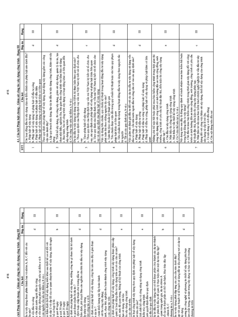 Câu Hỏi Ôn Tập Ccgs Xd | PDF