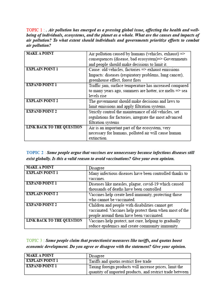 Writing (Peel Format) | PDF