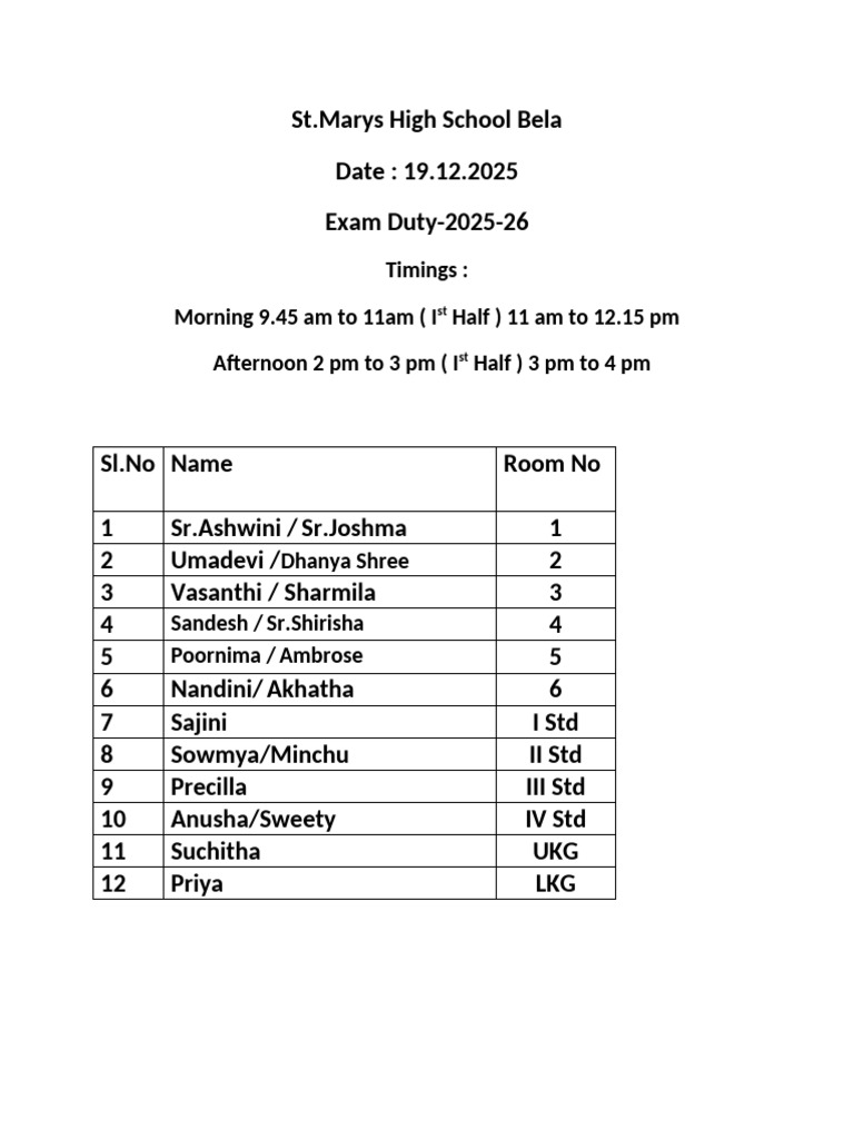 Exam Duty | PDF