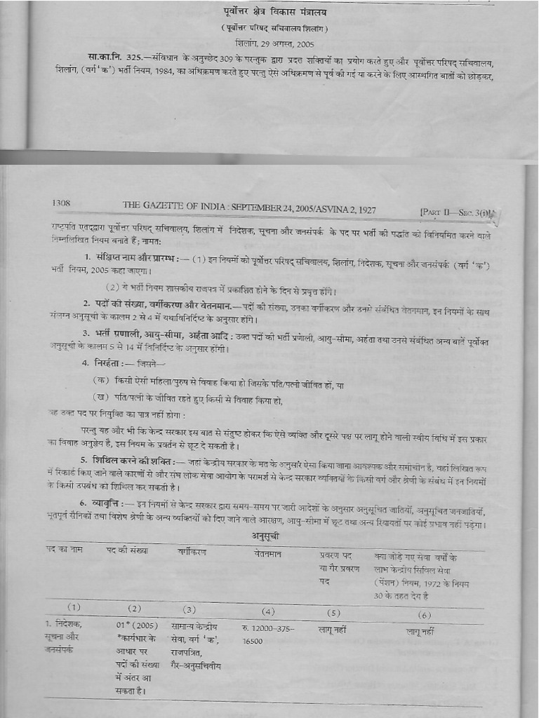 DIPR | PDF