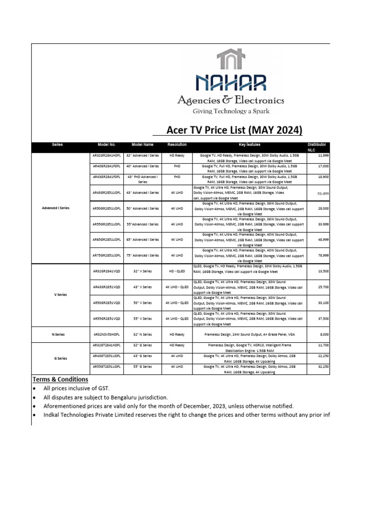 Acer TV Price List - May 2024 | PDF | Television Technology | Consumer ...