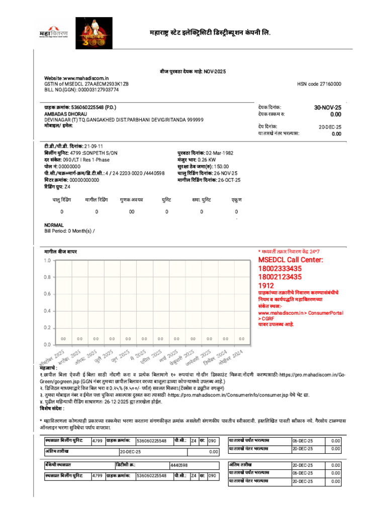 Devinagar Light Bill 1 | PDF