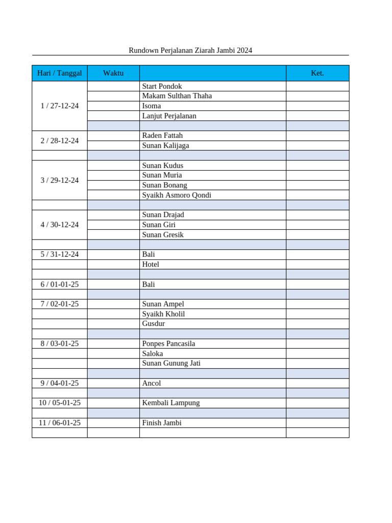 Rundown Ziarah 1 | PDF