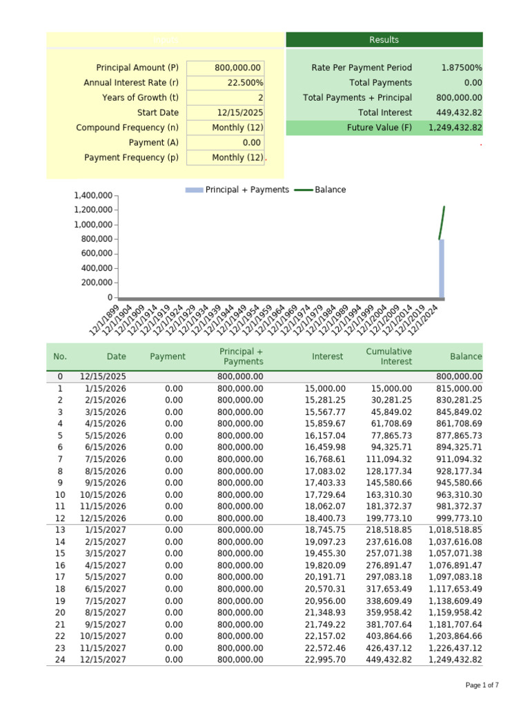 Compound Interest Calculator | PDF | Compound Interest | Interest