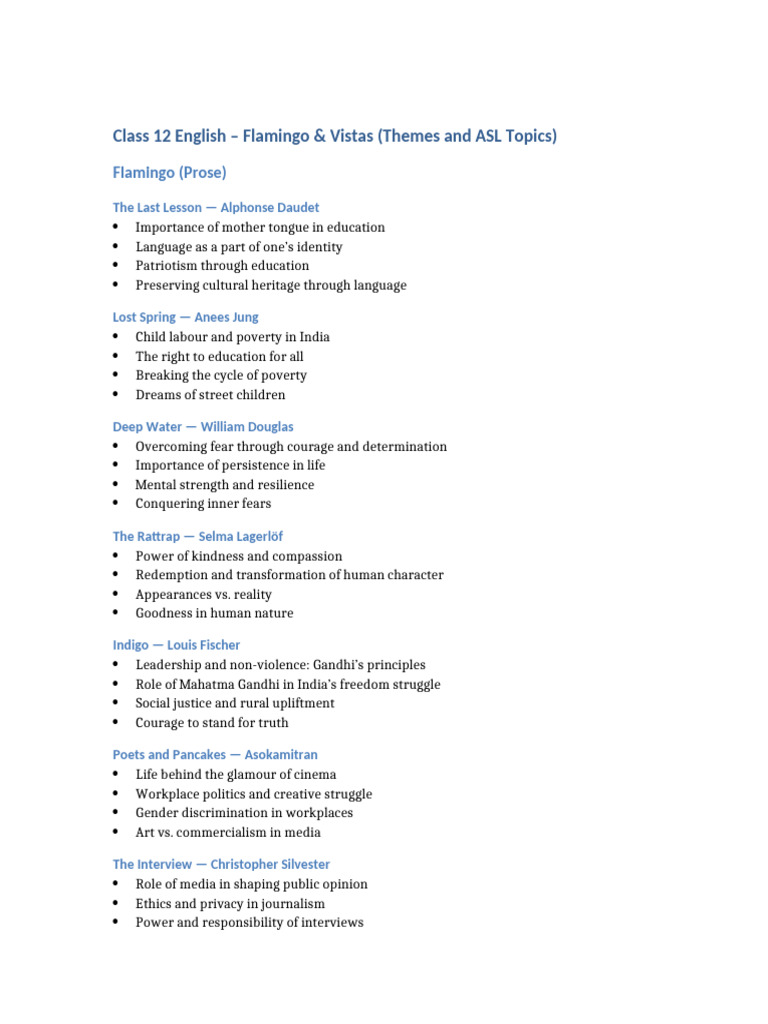 Class 12 English Themes & ASL Topics | PDF | Social Psychology