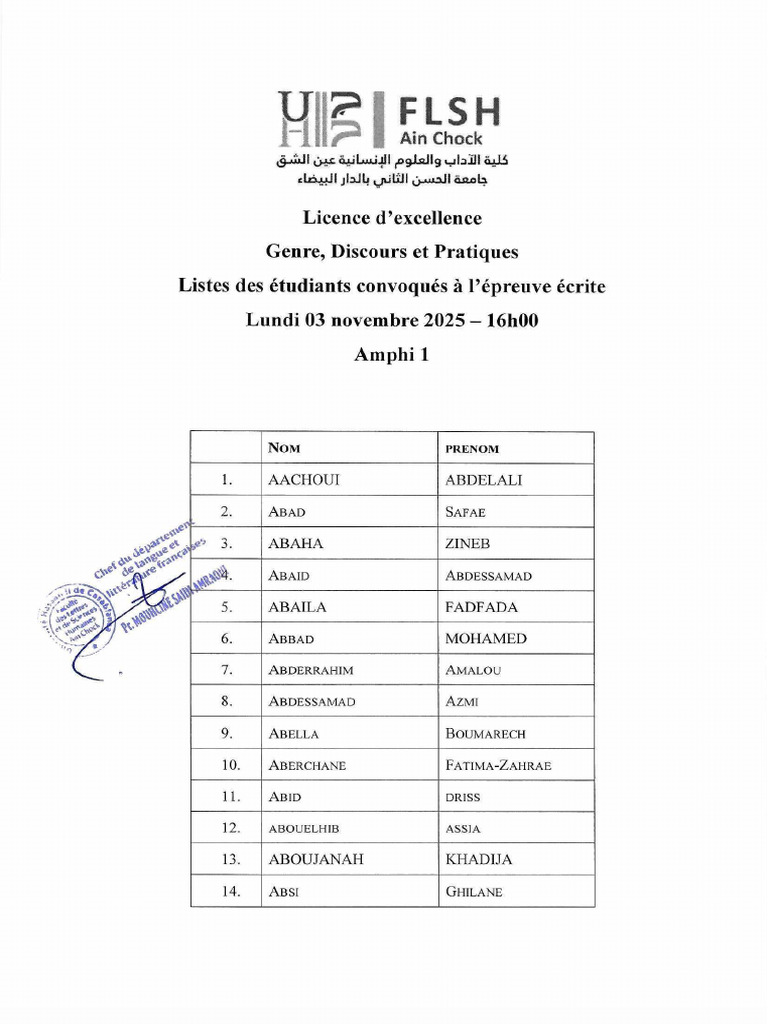 Liste GDP Ecrit | PDF