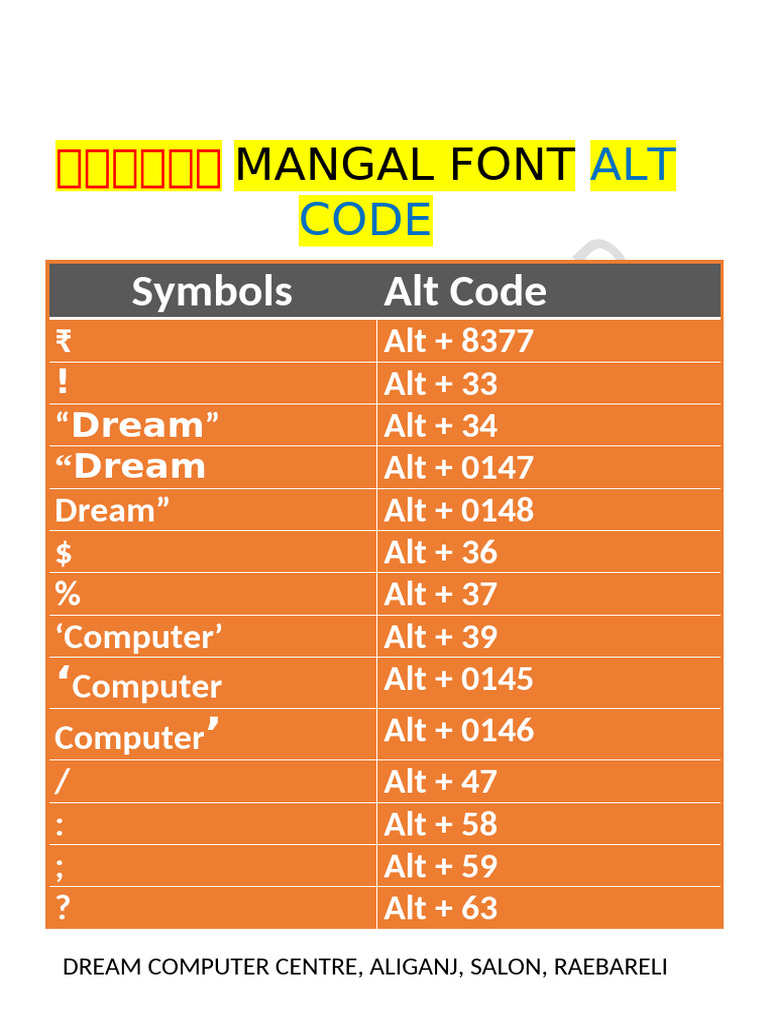 Hindi Mangal Font Alt Codes Guide | PDF