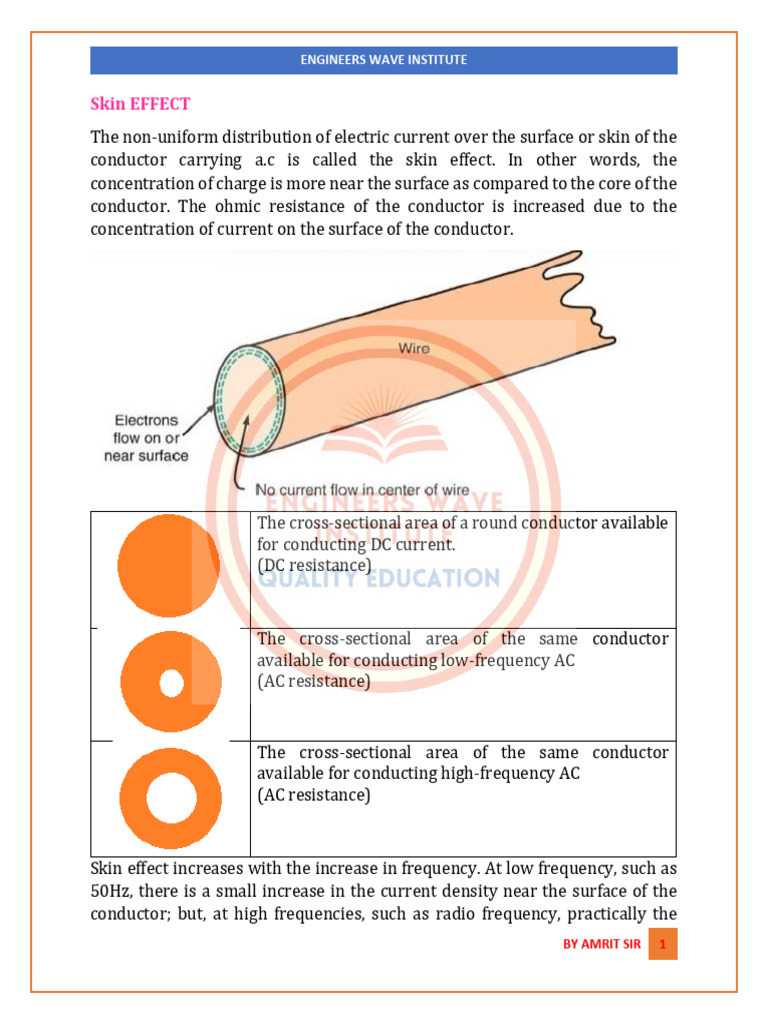 Understanding Skin and Corona Effects in Conductors | PDF | Electric ...