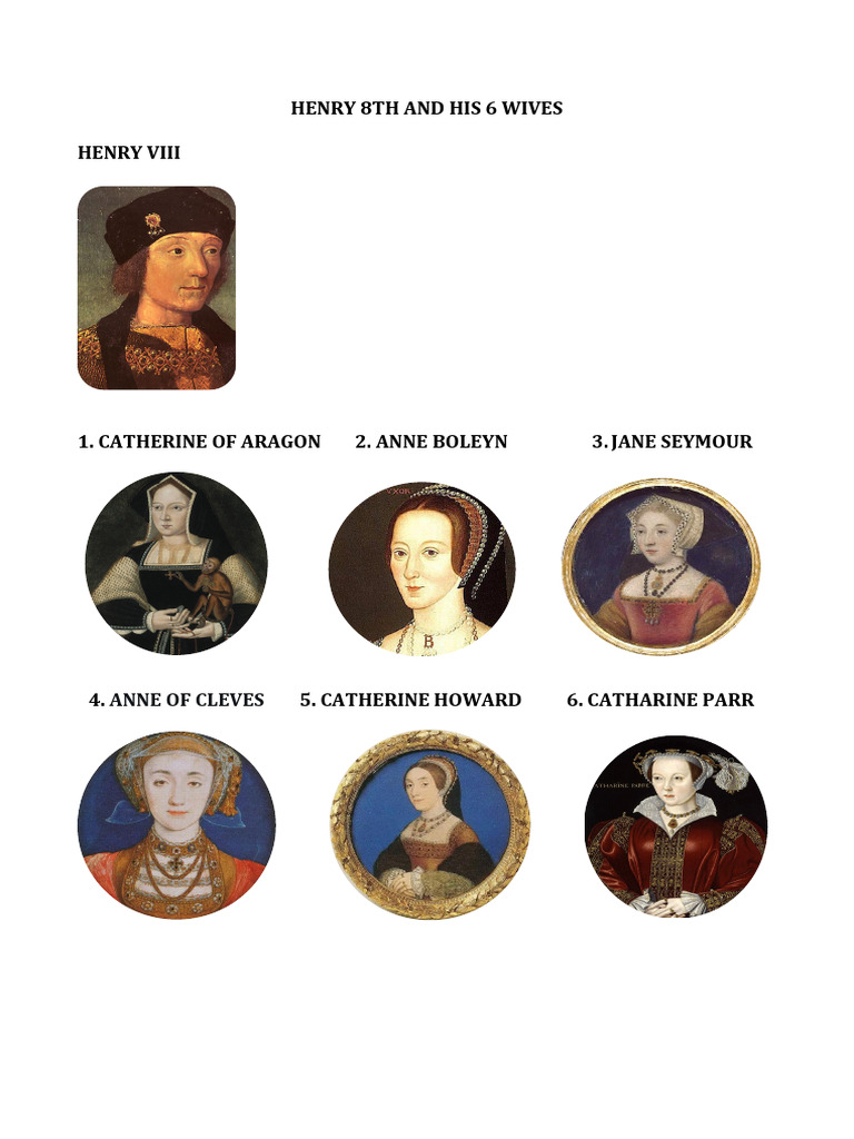 6 Queens of Henry 8th | PDF | Anne Boleyn | English Royal Houses