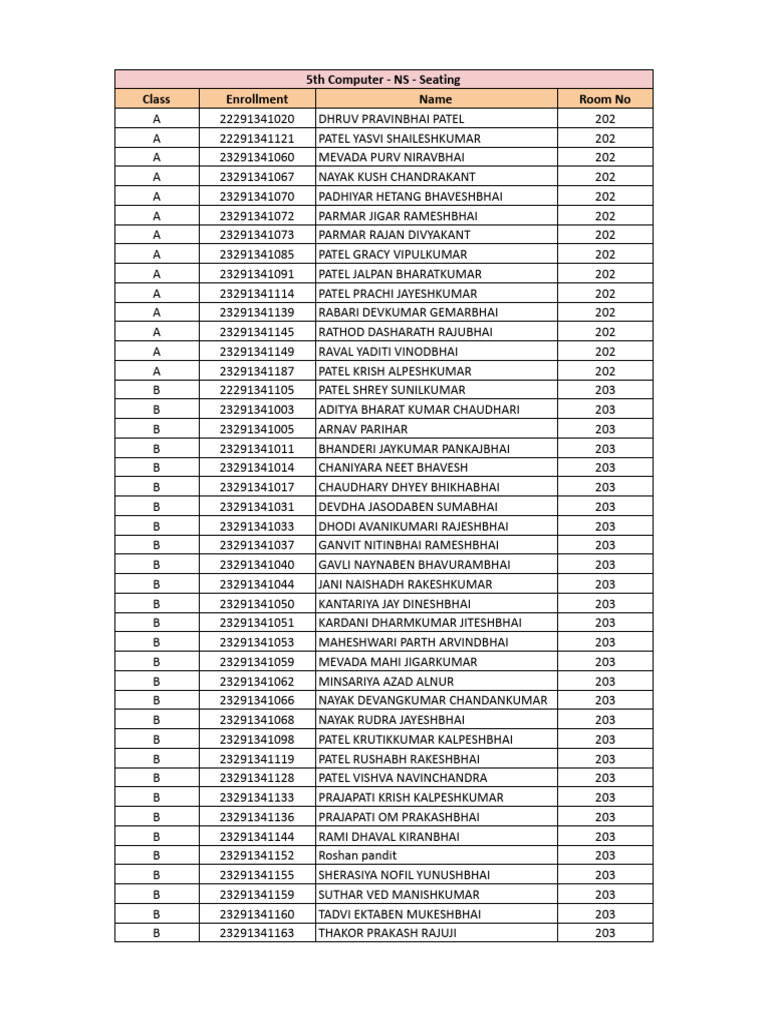 5th Computer Class Seating Chart | PDF