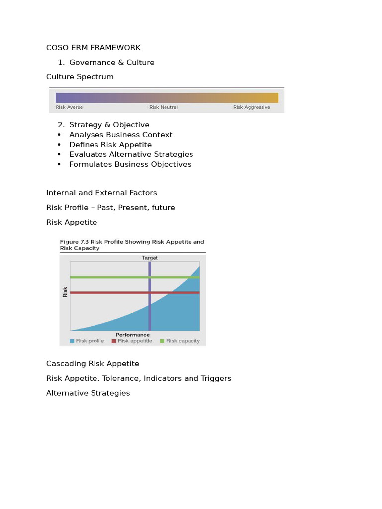 COSO ERM Framework Overview | PDF
