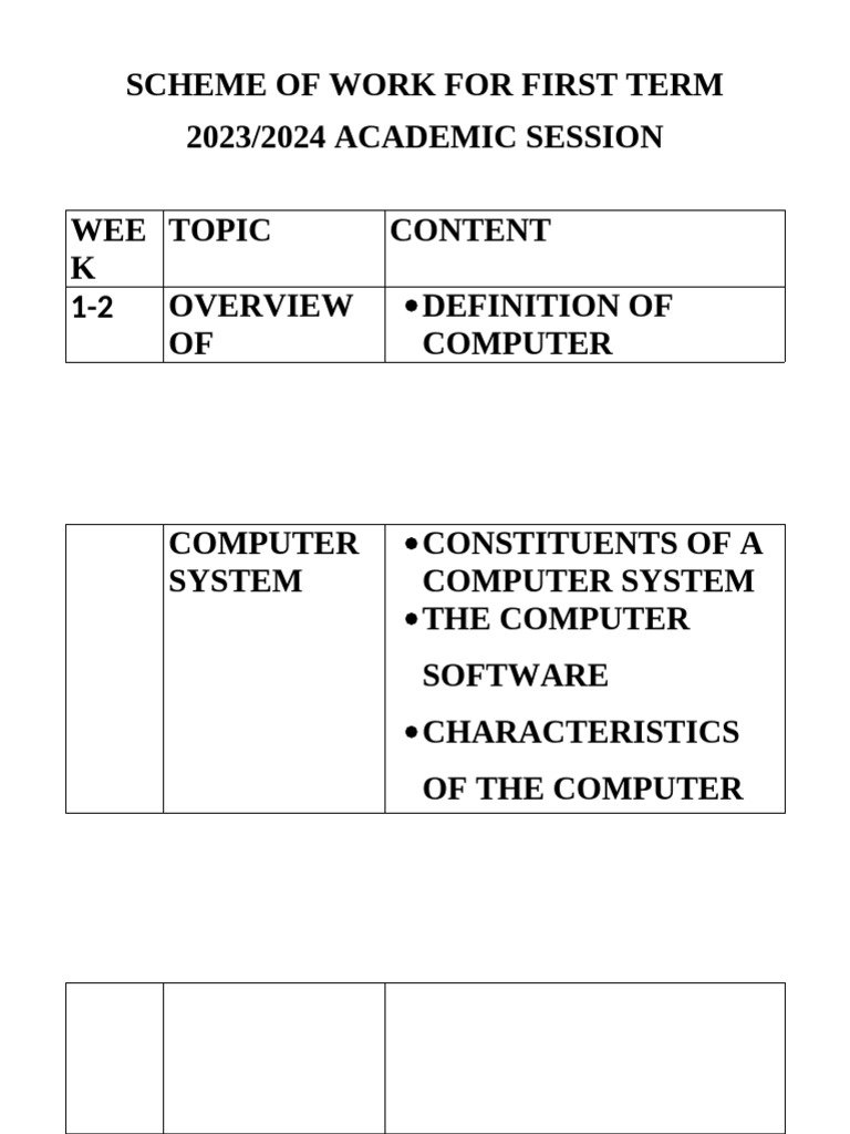 Computer Studies Ss1 First Term | PDF | Integrated Circuit | Computer ...