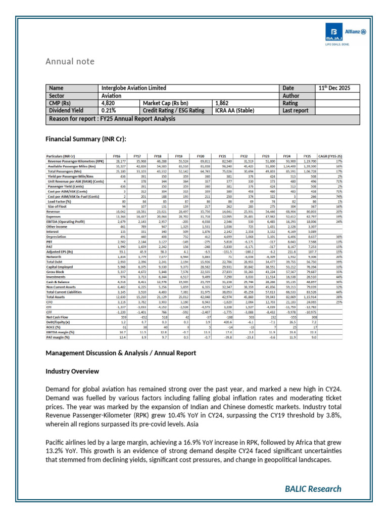 Annual Report Analysis - INDIGO | PDF | Computer Security | Security