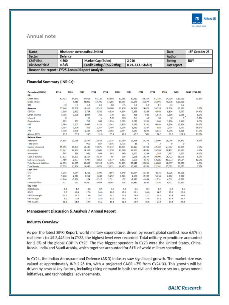 HAL FY25 Annual Report Analysis | PDF | Aircraft | Aviation