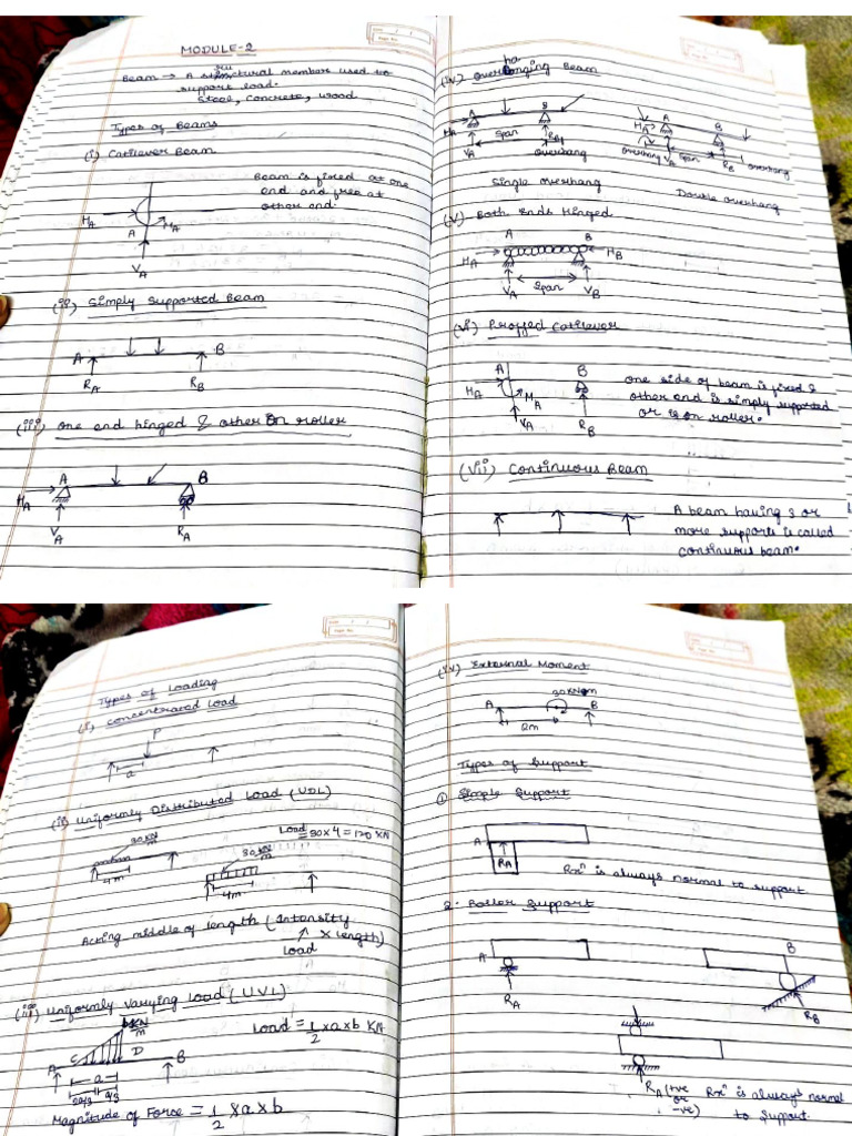 Module 2 Mechanics | PDF