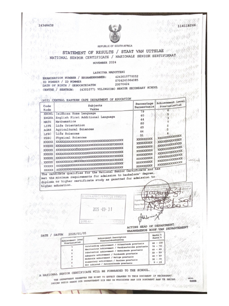 Statement of Results Staat Van Uitslae | PDF
