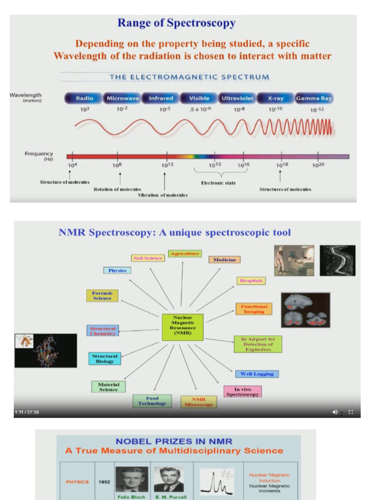 NMR Spectros | PDF