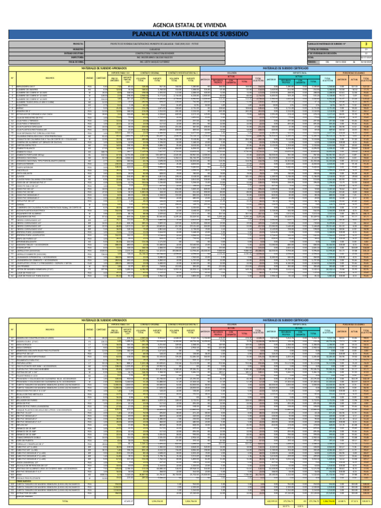Planilla de Entrega de Materiales | PDF