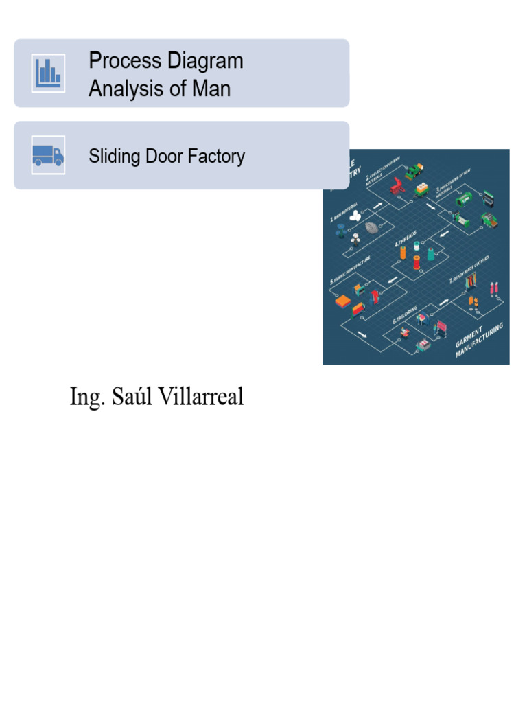 Sliding Door Factory Process Diagram | PDF