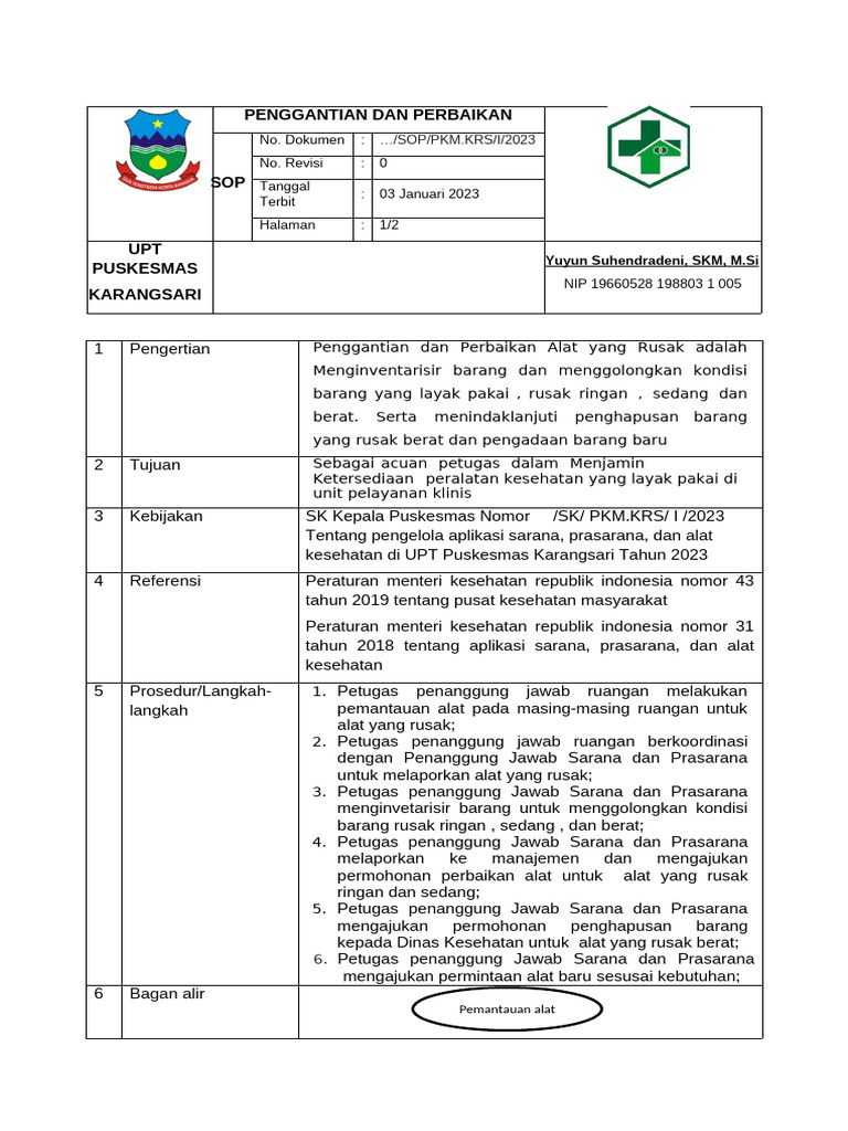 SOP Penggantian dan Perbaikan Alat Kesehatan | PDF