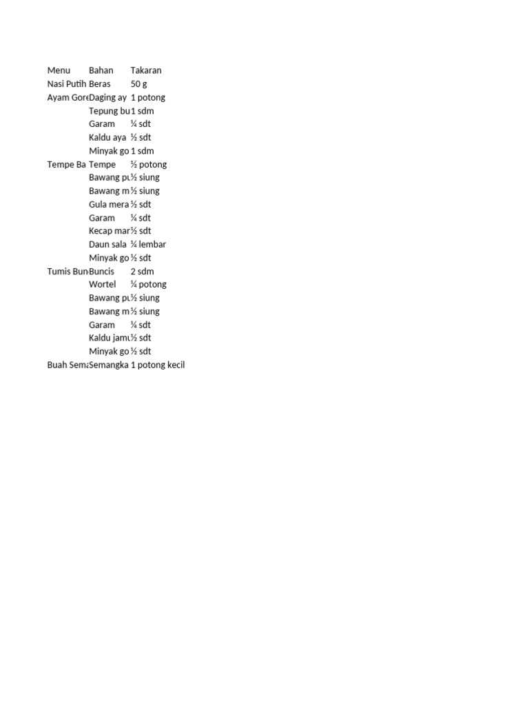 Menu MBG Hari1 | PDF