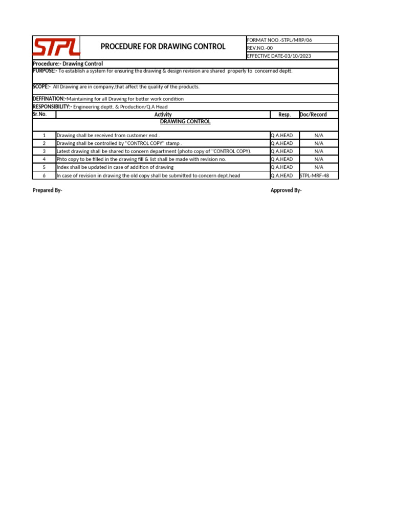 Drawing Control Procedure | PDF