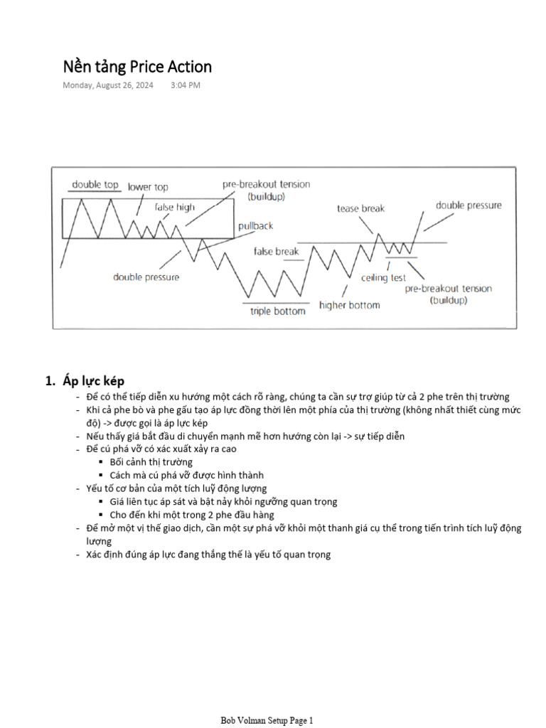 Bob Volman Price Action | PDF