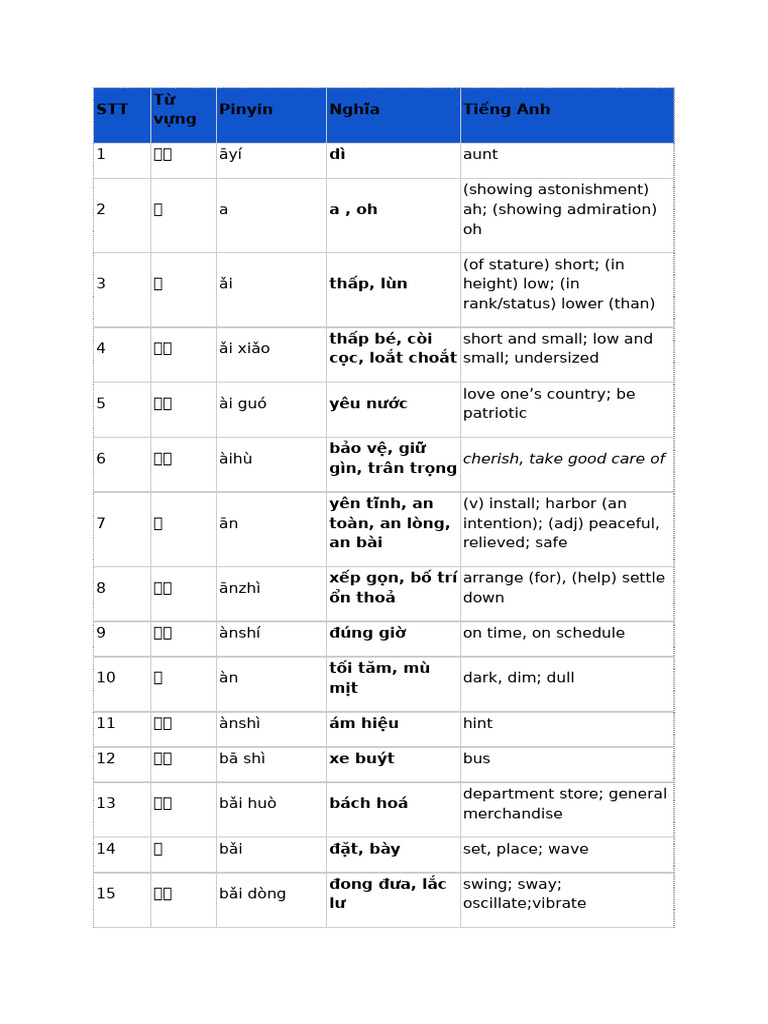HSK4 A | PDF