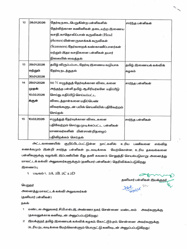 TLa Circular 4 | PDF