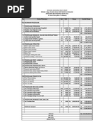 Contoh RAB Sekolah PDF | PDF