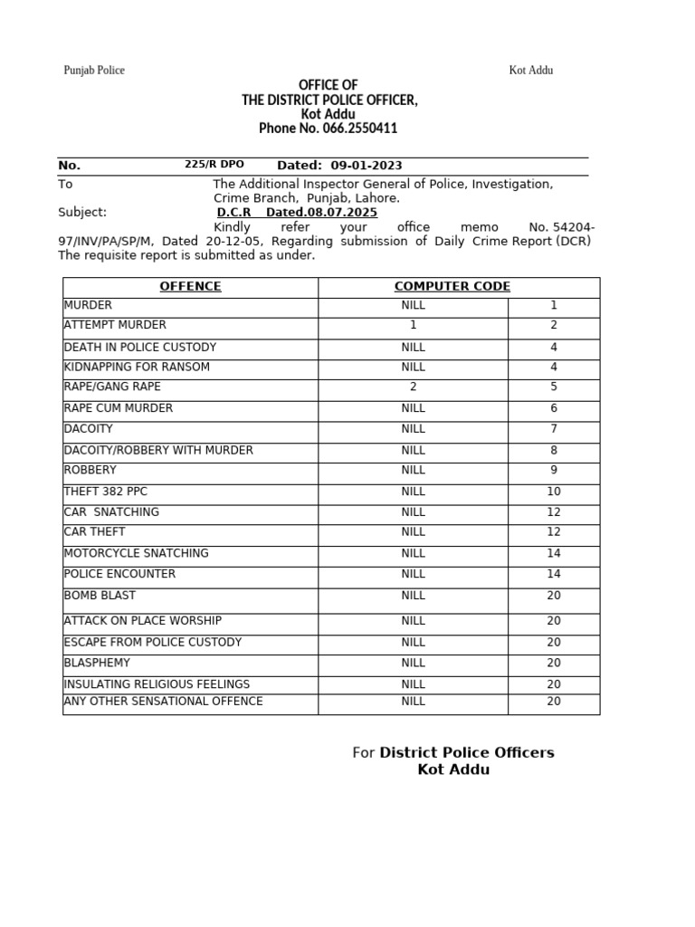 Daily Diary Henious Crimes | PDF | Criminology | Crime & Violence