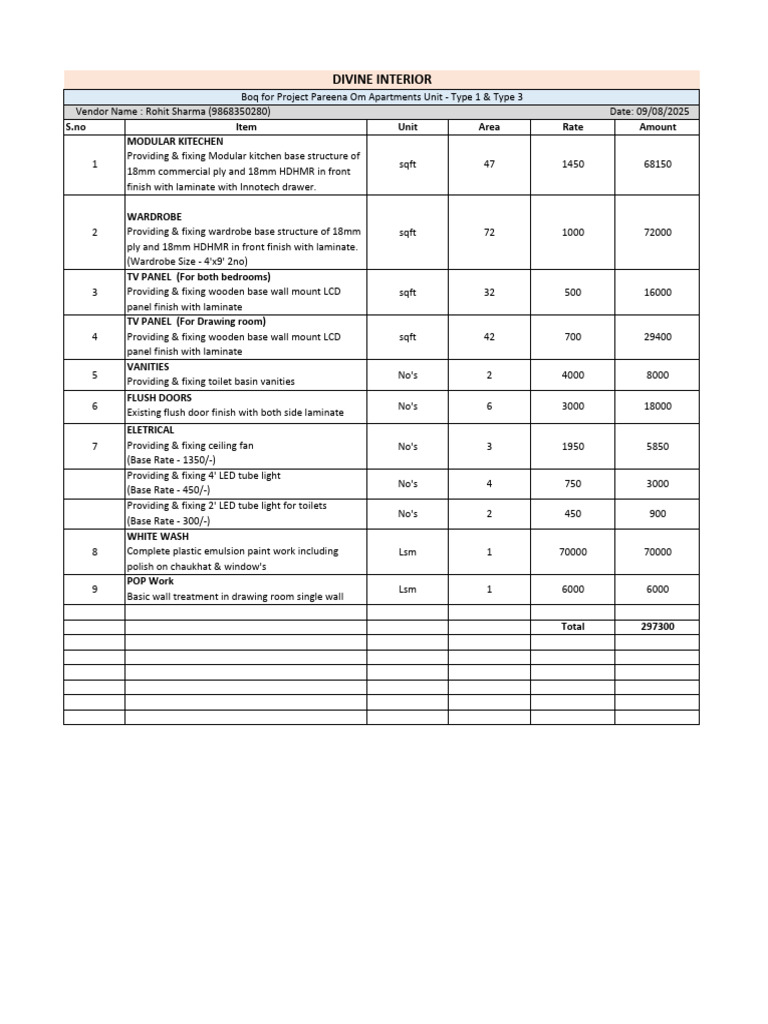 Unit - Type 1 & Type 3 BOQ For Project Pareena Om Apartments | PDF ...