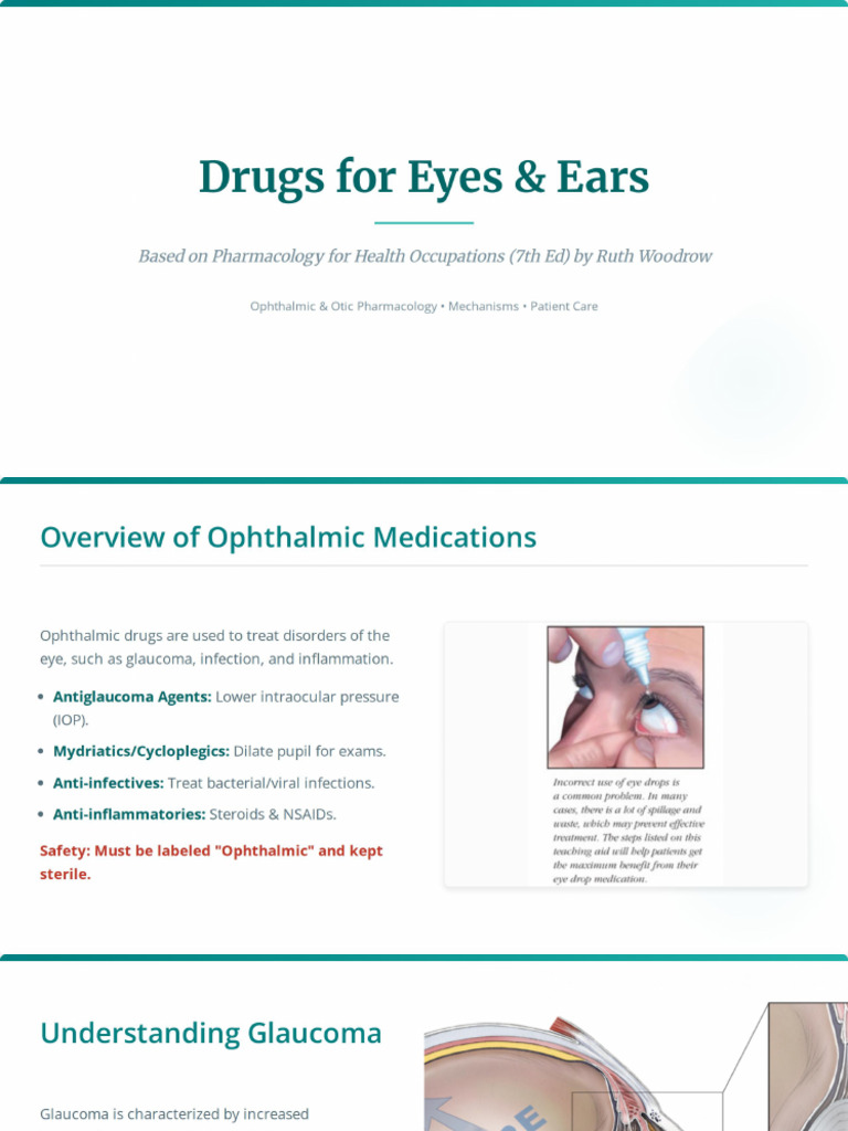 Drugs For Eyes Ears | PDF