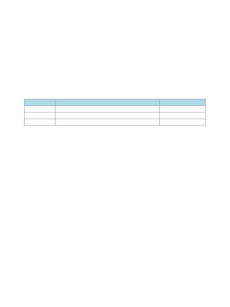 Micro Teaching Math Class2 | PDF | Teachers | Intelligence