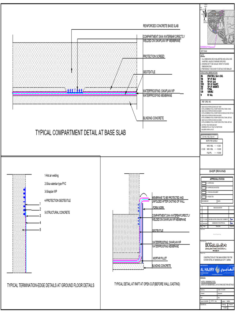 -SWIMMING POOL Pvc Section Details | PDF | Architectural Elements ...