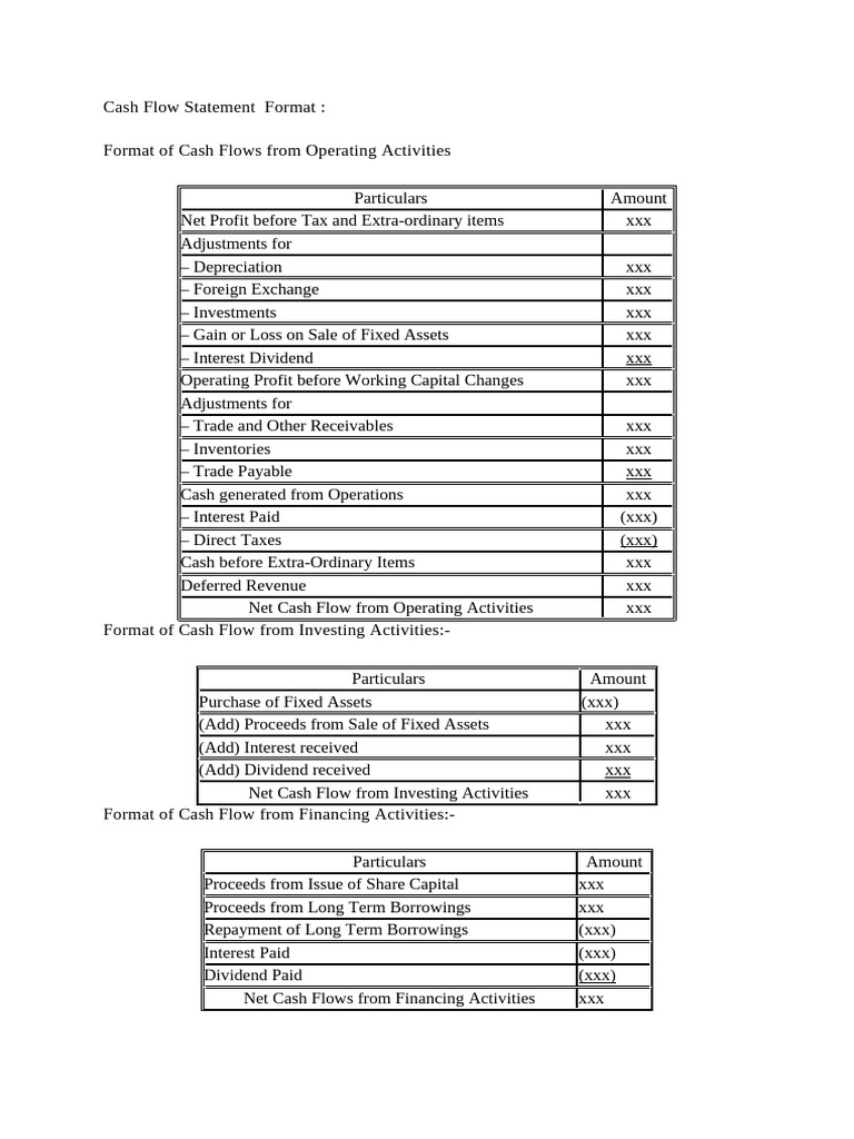 CFS | PDF | Cash Flow Statement | Dividend