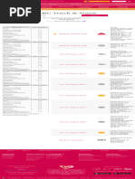 LBC Express: Company Overview and History | PDF | Business | Economies