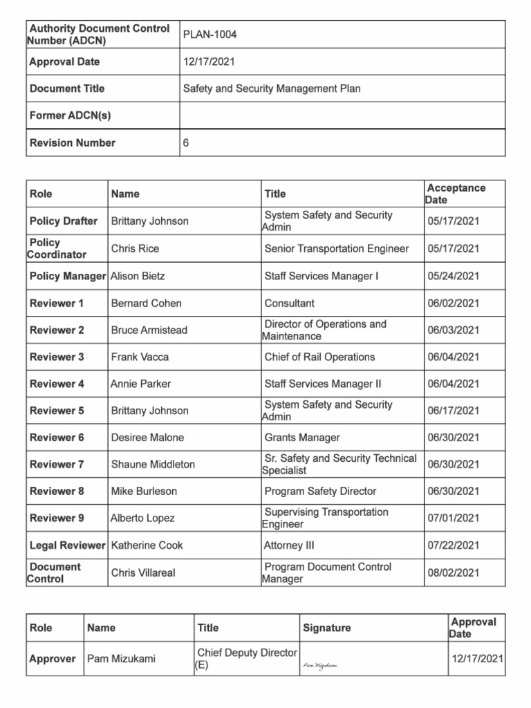 RD 18 Safety Security Management Plan | PDF | Risk | Safety