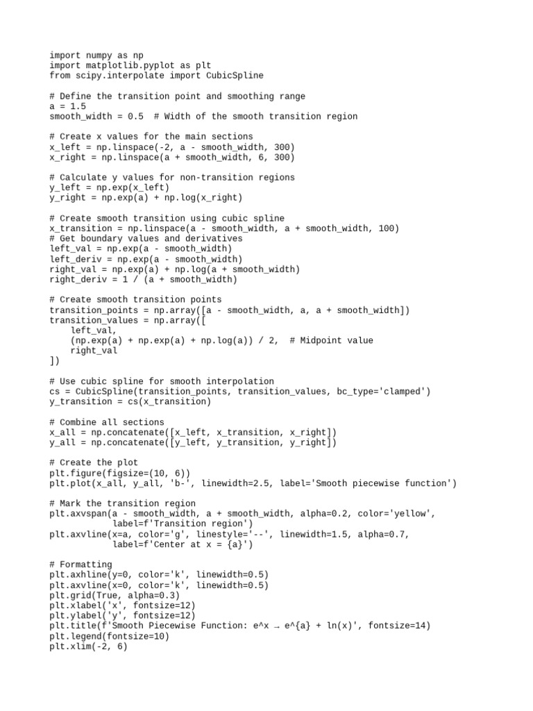 Smooth Piecewise Function Plotting | PDF