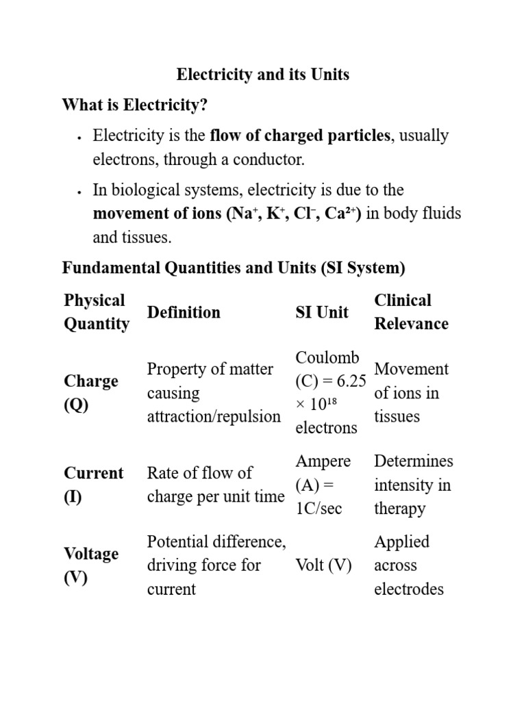 Understanding Electricity and Its Units | PDF | Electric Current | Anode