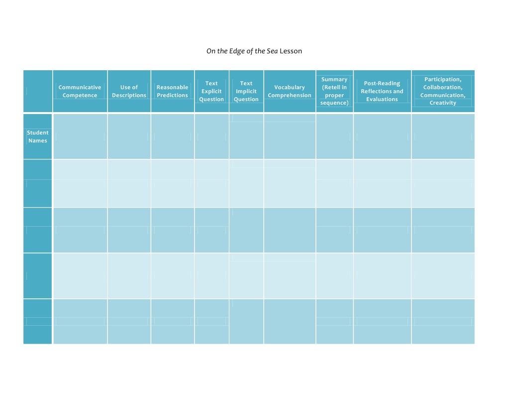 Grading Matrix | PDF | Career & Growth | Science & Mathematics