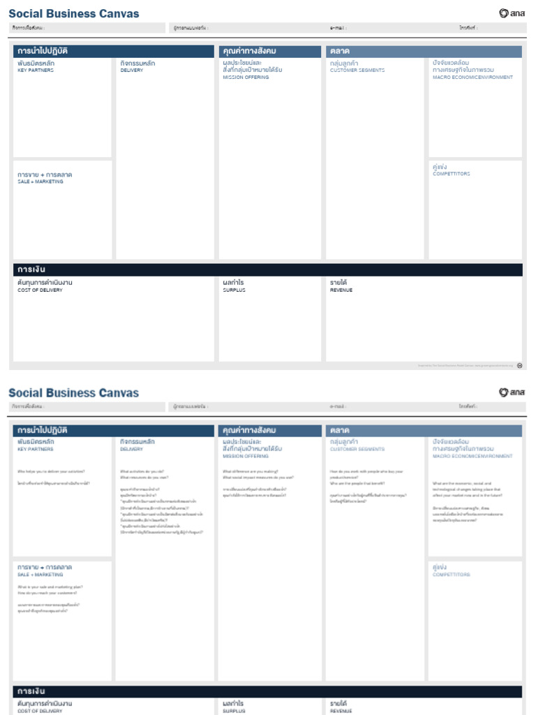 (TH) Social Business Model Canvas - TH | PDF