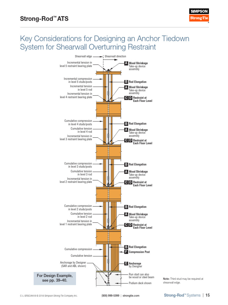 ATS System Referance | PDF | Civil Engineering | Building Materials
