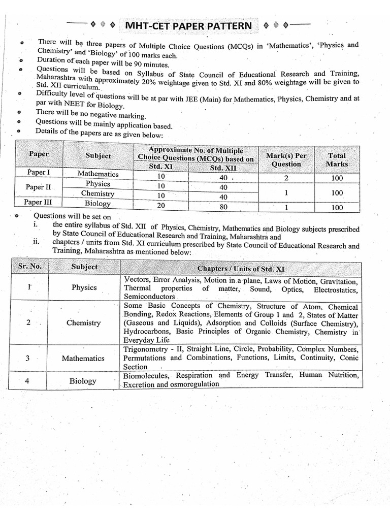 MH-CET Pattern and Biology Syllabus | PDF