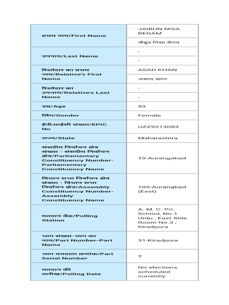 Uzz 9213083 | PDF